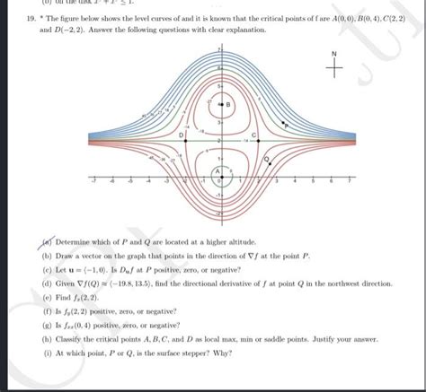 The Figure Below Shows The Level Curves Of And Chegg