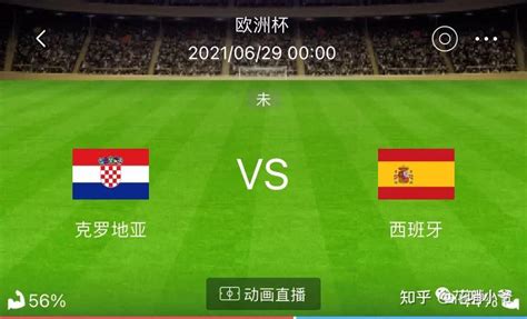 6月28日 欧洲杯：赛事分析 克罗地亚vs西班牙 法国vs瑞士 知乎