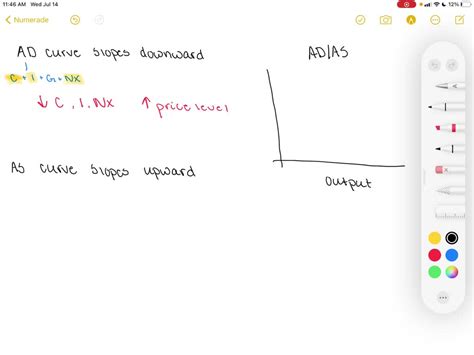 Solved Explain Why The Aggregate Demand Curve Slopes Downward And The