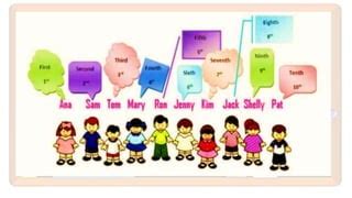 Ordinal Numbers PPTX