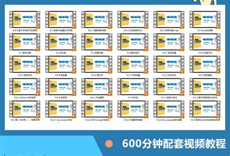 3套看漫画学python视频教程看动画学python的全集下载 Csdn博客 3套看漫画学python视频教程看动画学python的全集下载 Csdn博客