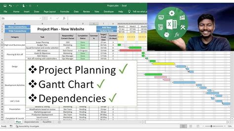 gantt chart dependencies excel