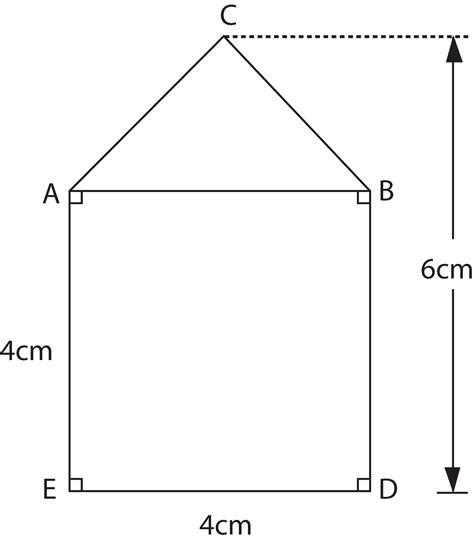 Find The Area Enclosed By The Given Figure N N N N N