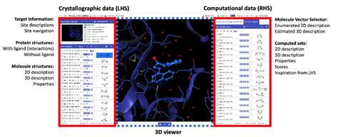 Introduction — Fragalysis Backend Documentation