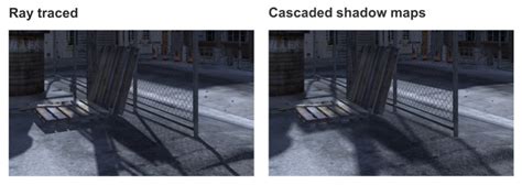 Ray Tracing For Beginners Embedded Computing Design