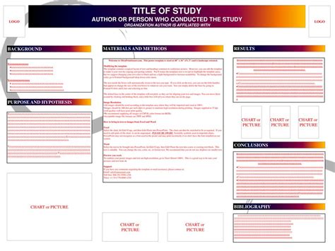 TITLE OF STUDY AUTHOR OR PERSON WHO CONDUCTED THE STUDY BACKGROUND