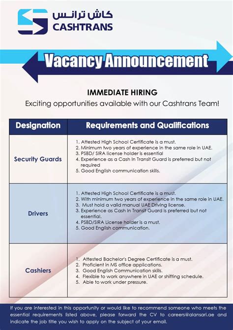 Muhammad Haroon Posted On Linkedin