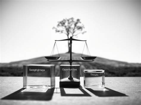 Swot Matrix Wat Is Het Begrijp Deze Analysetool