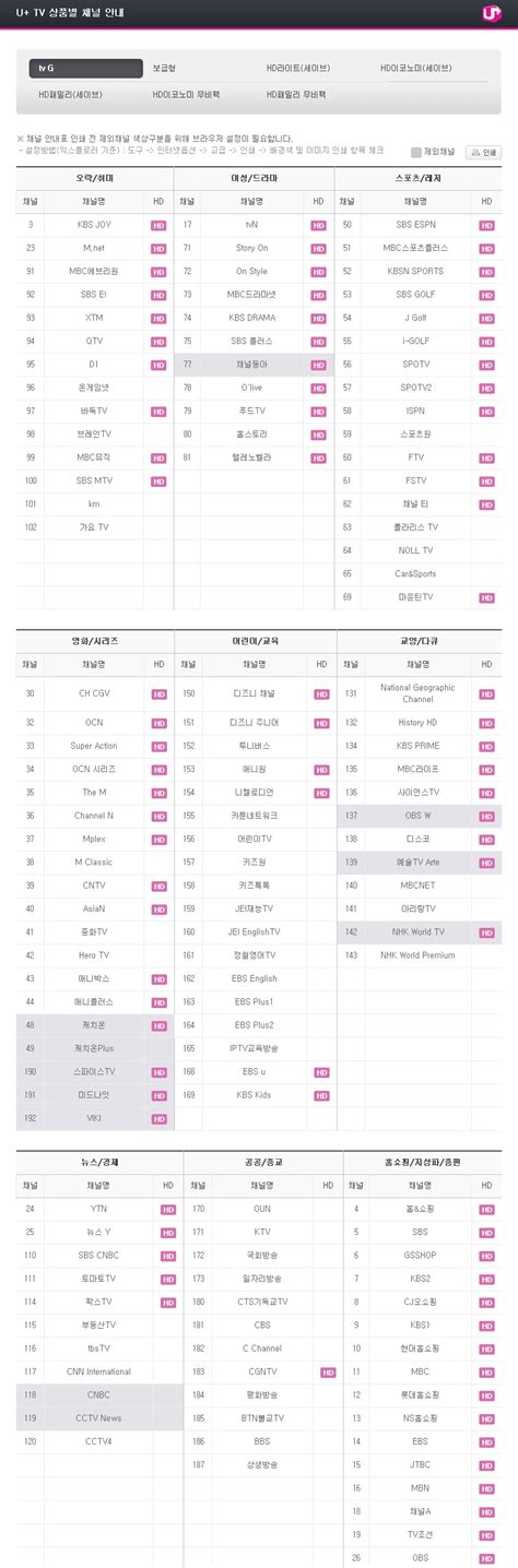 Lg유플러스 10월 채널편성표 꿀팁게시판 백메가