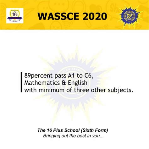 Wassce Result The16plusschool