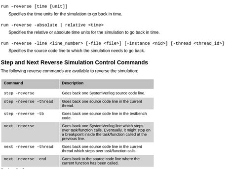 【vcs仿真回退特性用法】ucli2proc Csdn博客