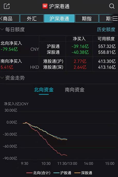 A股再现魔咒？刚刚，锂电突发大跳水，2000亿白马重挫7！爆雷房企闪崩腰斩！外资突然砸盘80亿，招商证券最新研判：前稳后升！公司