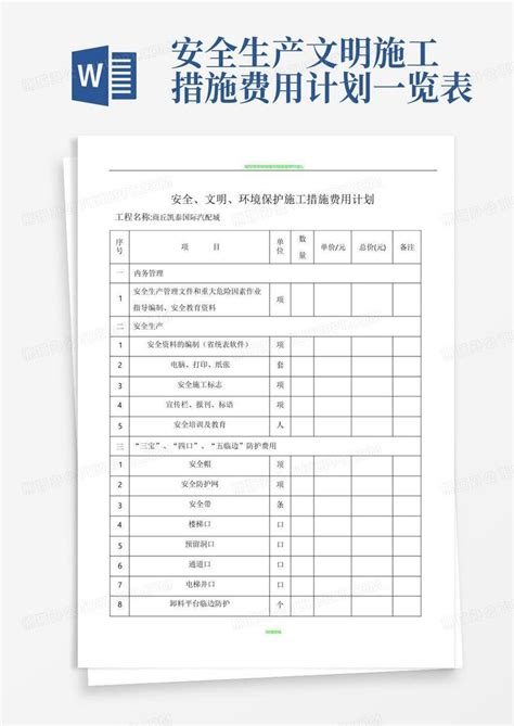 安全生产文明施工措施费用计划一览表 Word模板下载 编号lmmvgpyw 熊猫办公