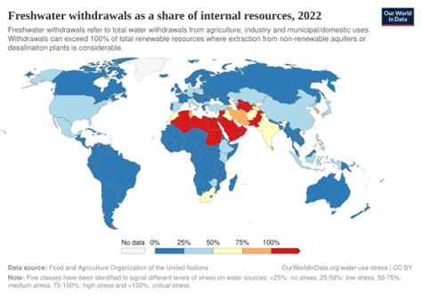 Water Scarcity Wikipedia