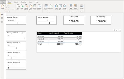 Solved Create A Column Using Values From Parameter Microsoft Fabric