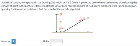 Solved A Particle Starting From Point A In The Drawing Chegg