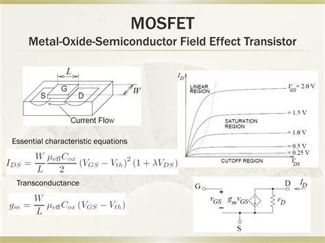 Ppt 射频工程基础 Fundamentals Of Rf Engineering Powerpoint Presentation Id 3308944