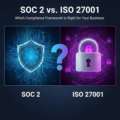 Soc 2 Vs Iso 27001 Which Compliance Framework Is Right For Your Business