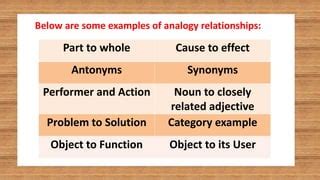 G7 MODULE 1 ANALOGY Pptx