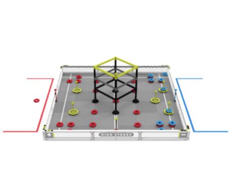 High Stakes Game Manual V5rc High Stakes 2425 Vex Forum