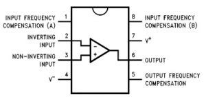 LM IC Pin Configuration Circuit Advantages Applications