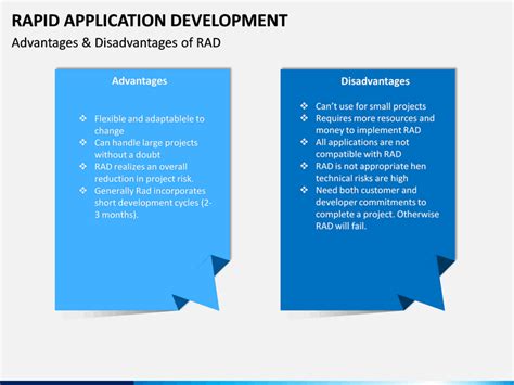 Rapid Application Development PowerPoint Template SketchBubble