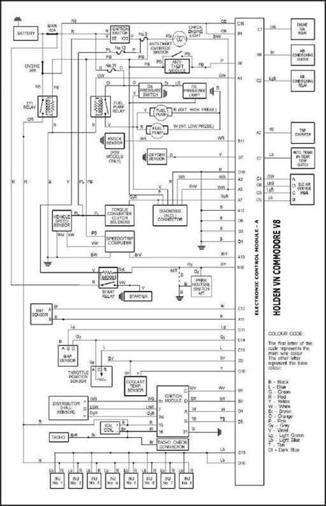Vn V Ecu Wiring Diagram K Wallpapers Review