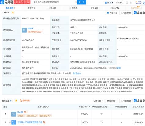 汪小菲于浙江金华投资设立酒店管理新公司销售麻六记显示