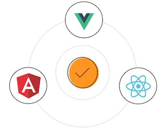 Angular Scheduler Angular Event Calendar Syncfusion