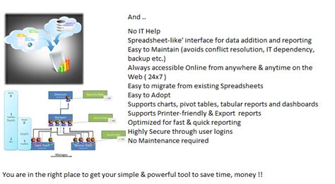 Progress Report System SaaS Business Technology For All
