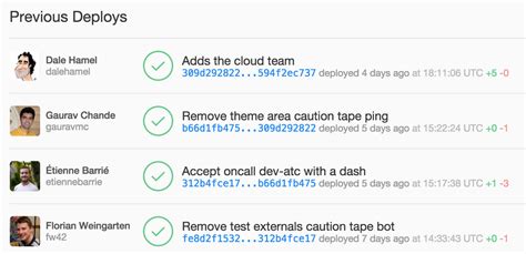 Shipit Deploy Ladegchristian