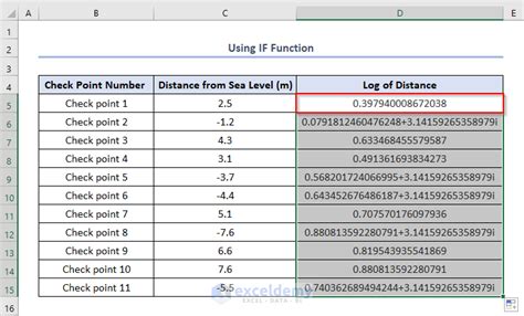 How To Take Log Of Negative Numbers In Excel 3 Ways ExcelDemy