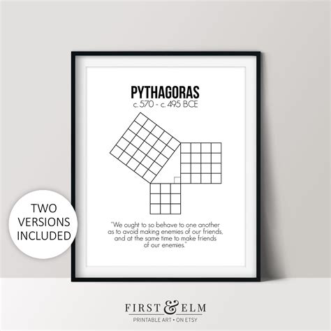 Famous Mathematicians Pythagoras Famous Mathematicians Pythagoras