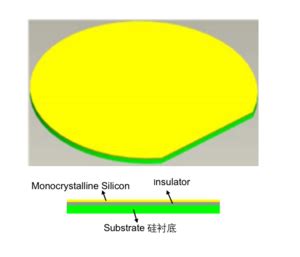 单晶石英 外延片 广东万硅半导体有限公司官网