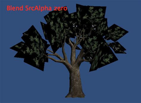 【unity Shader】blend混合unity Blend Zero One Csdn博客