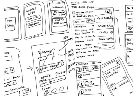 How To Make A Rapid Prototype For Mobile Apps By Chaymae Lougmani Prototypr