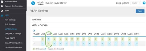 Inter VLAN Routing On An RV34x Router With Targeted ACL Restrictions Cisco
