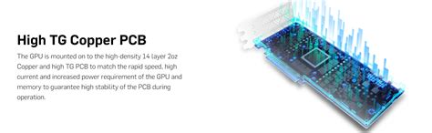 Sapphire Nitro Amd Radeon™ Rx 7800 Xt Gaming Graphics Card 16gb Ddr6 256 Bit Memory 2565