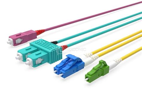 Understanding Patch Cables Types Uses And Best Practices Zgsm Wire Harness