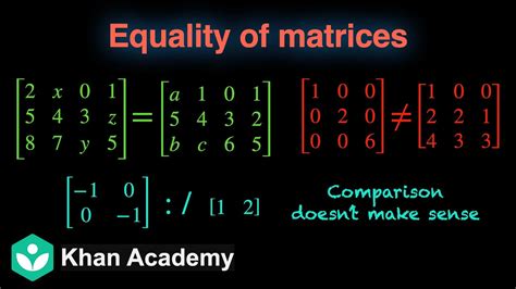Equality Of Matrices Hinglish Matrices Grade 12 Math Khan Academy Youtube Equality Of Matrices Hinglish Matrices Grade 12 Math Khan Academy Youtube