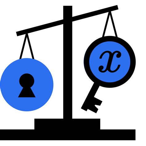 Brilliant Learn Interactively