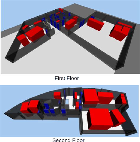 Figure 4 From Point Cloud Based 3d Models For Agent Based Simulations In Social Distancing And