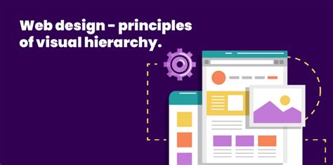 Studiovine Web Design Principles Of Visual Hierarchy