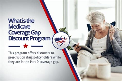 What Is The Medicare Coverage Gap Discount Program Medicarefaq
