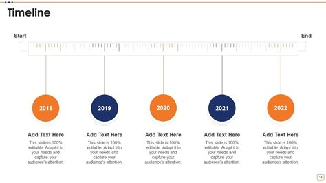 Usp Analysis Powerpoint Ppt Template Bundles Presentation Graphics