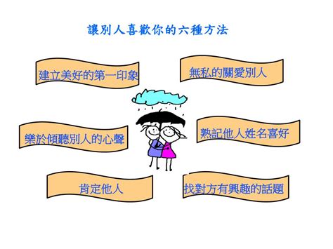 Ppt 溝通技巧與人際關係 Powerpoint Presentation Free Download Id5195421