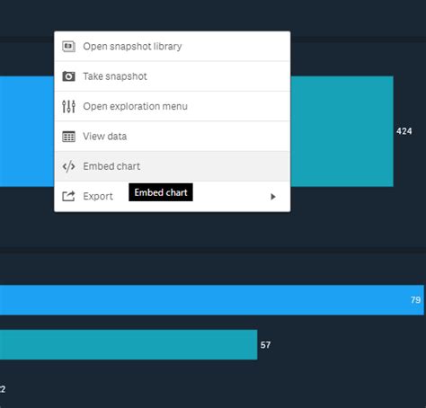 Qlik Sense Mashup Kabirs Blog