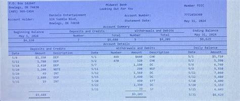 Solved Problem 4 3A Algo Prepare The Bank Reconciliation Chegg