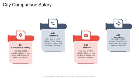 City Comparison Salary In Powerpoint And Google Slides Cpb PPT PowerPoint