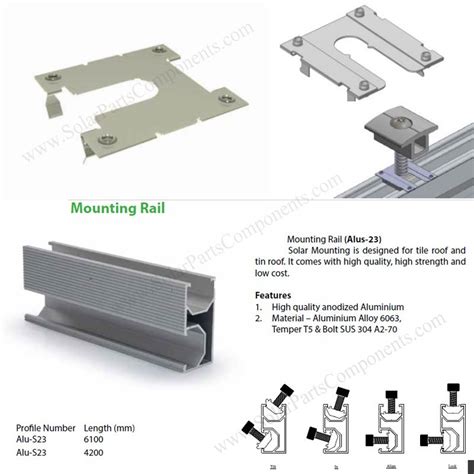 Pv Module Grounding Clips Washers And Plates For Earthing Grounded